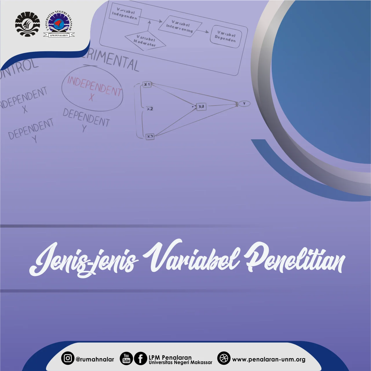 JENIS-JENIS VARIABEL PENELITIAN - LPM Penalaran UNM